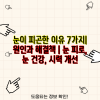 눈이 피곤한 이유 7가지 원인과 해결책 눈 피로 눈 건강 시력 개선 네이버 블로그
